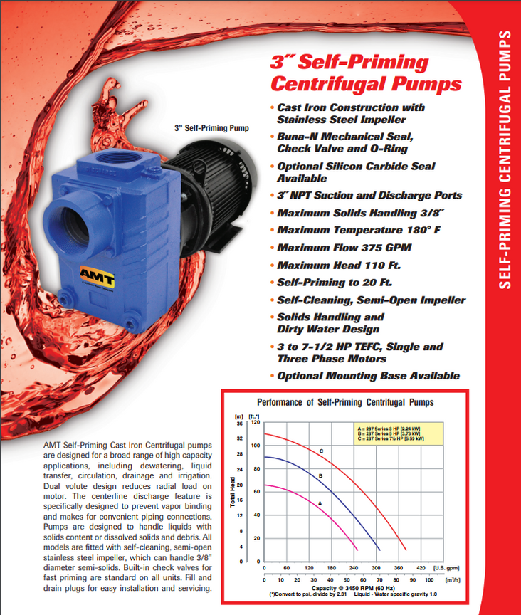 Productos — Pulsar Water