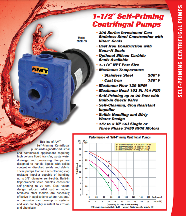 Productos — Pulsar Water