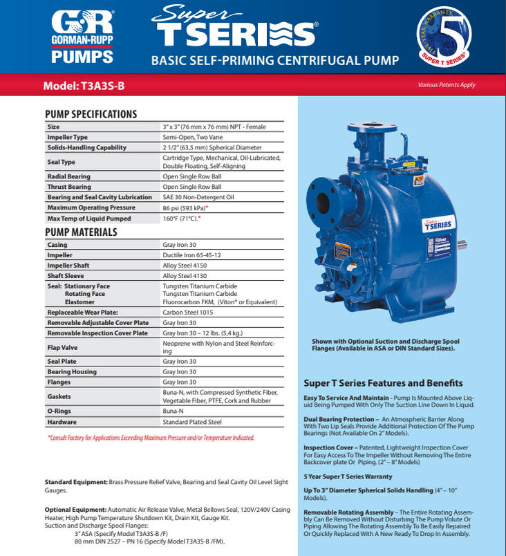 Productos — Pulsar Water